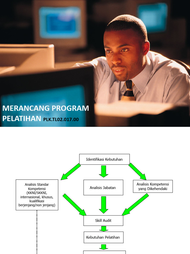 Merancang Program Pelatihan Pengelola 2013-Bergi | PDF