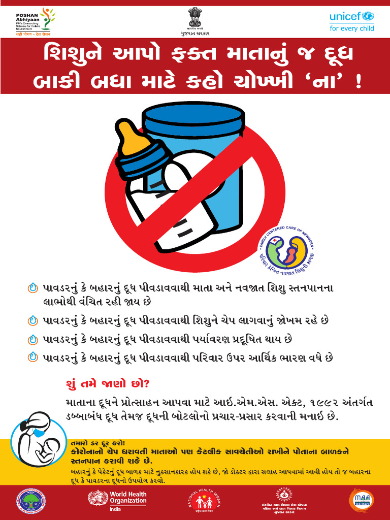 7 Ims Formula Enhb Gujarati Ctoc | PDF