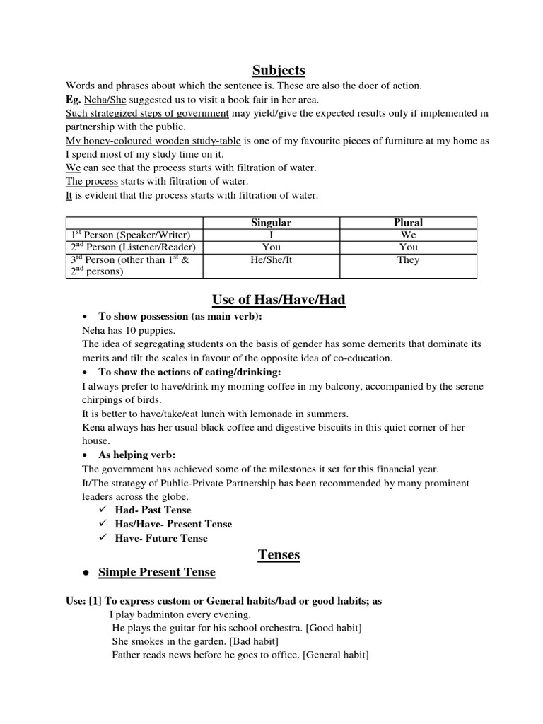 Grammar Workshop | PDF Grammar Workshop | PDF