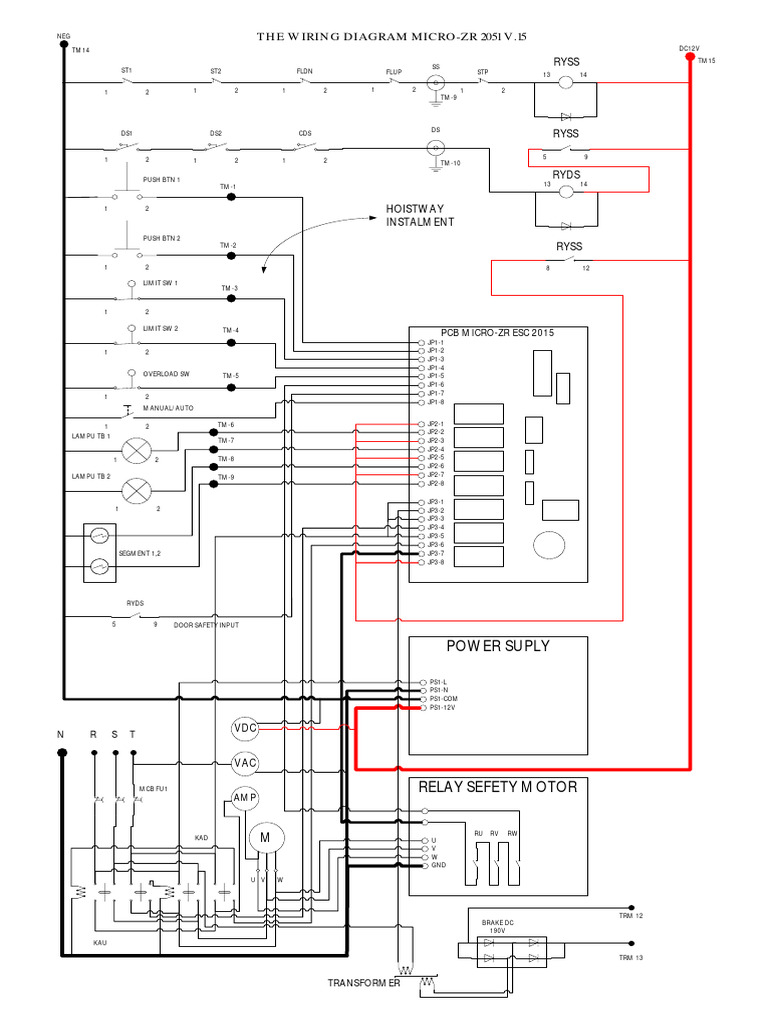 Drawing Panel MicroZR-ESC | PDF