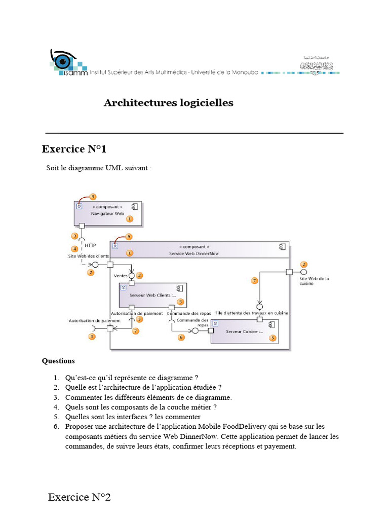 TD Architecture Logicielle | PDF