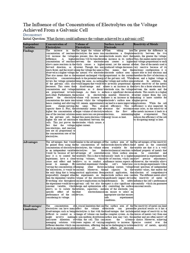 Stage I Summative Task Cover Sheet | PDF