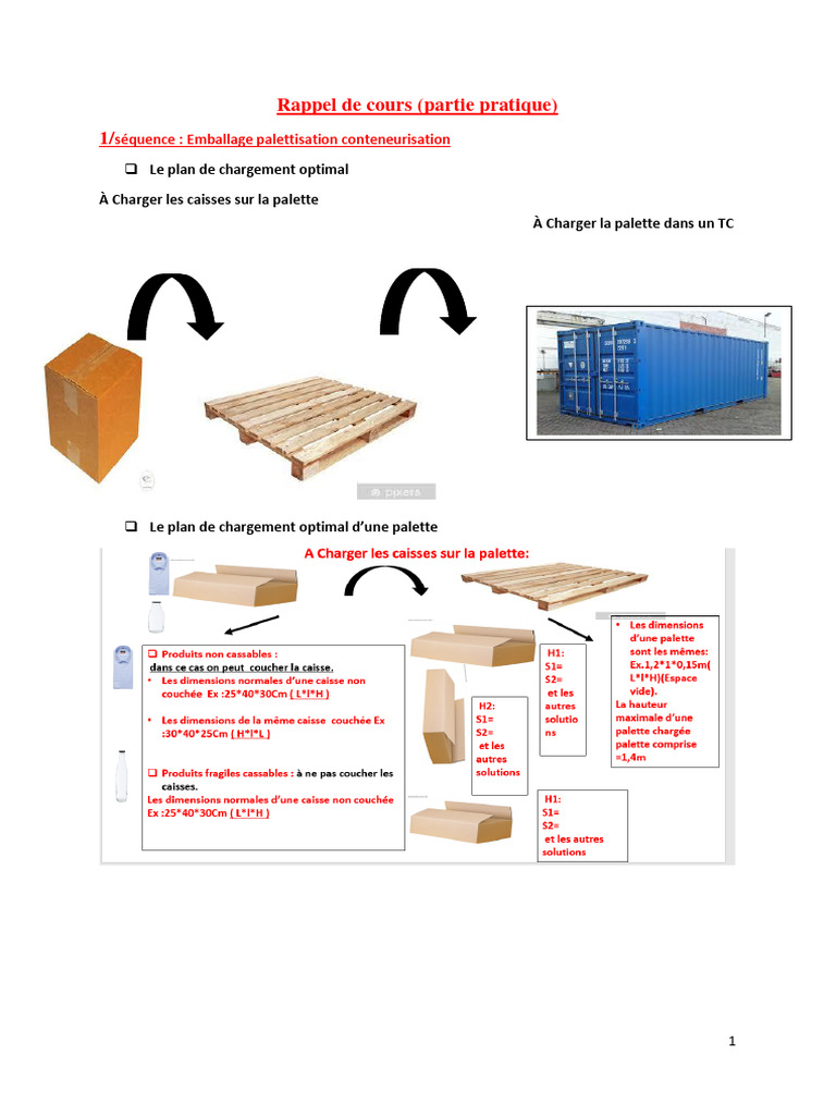 Logistique Rappel de Cours (Partie Pratique) | PDF