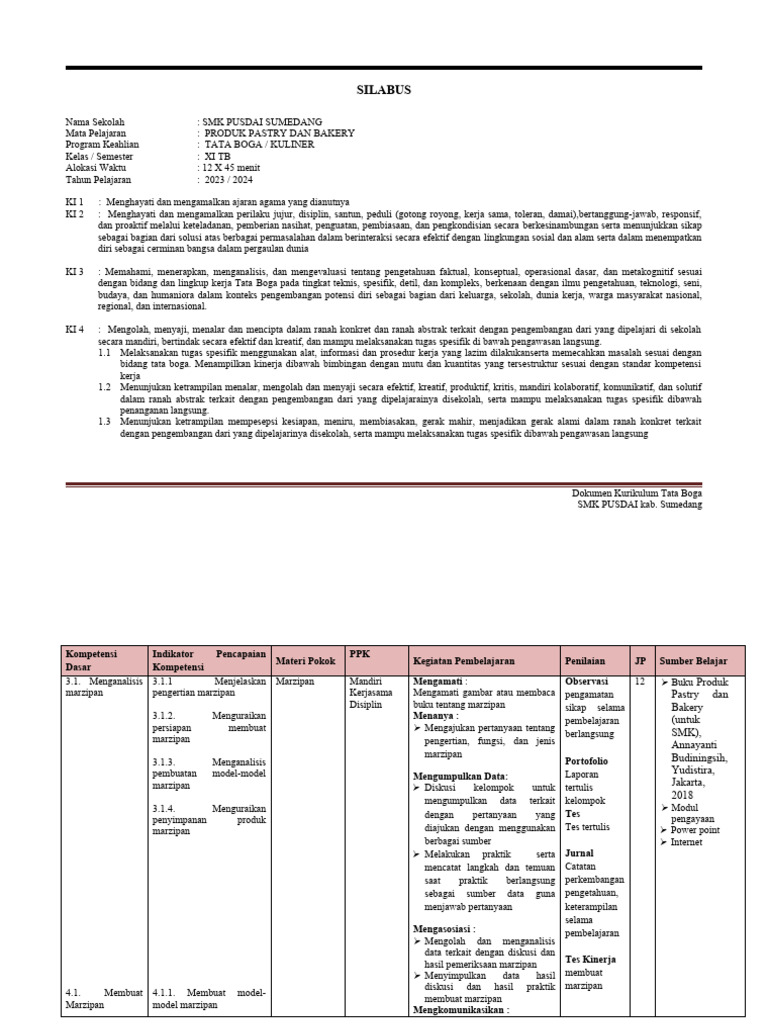 Silabus Pastry Bakery Kelas XI, BARU | PDF