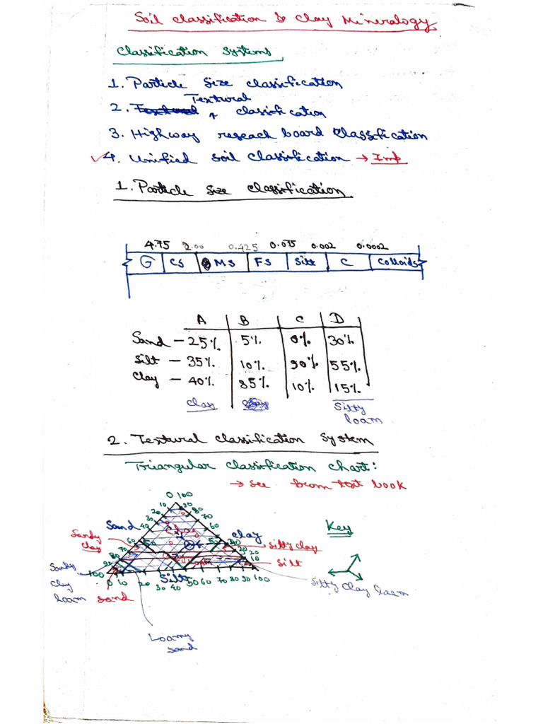 Unit II - Part 3 - Soil Classification | PDF