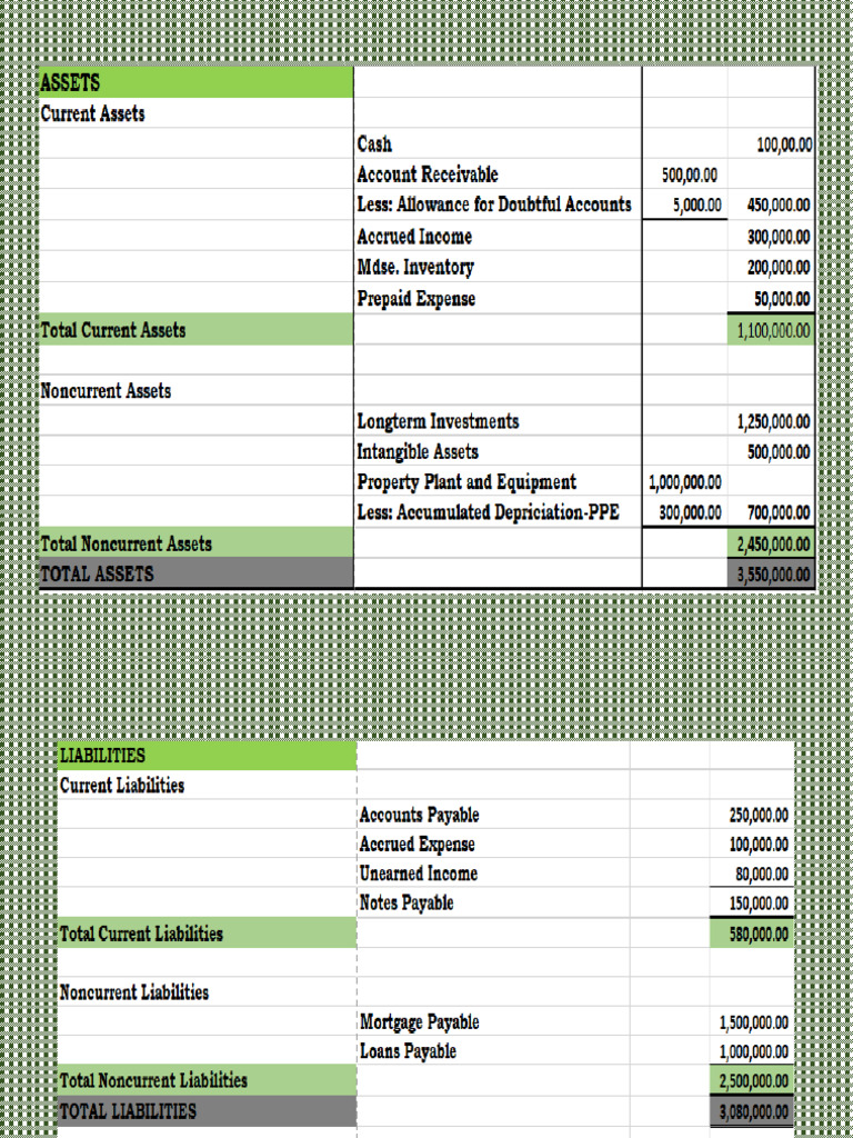 Account & Report Form | PDF