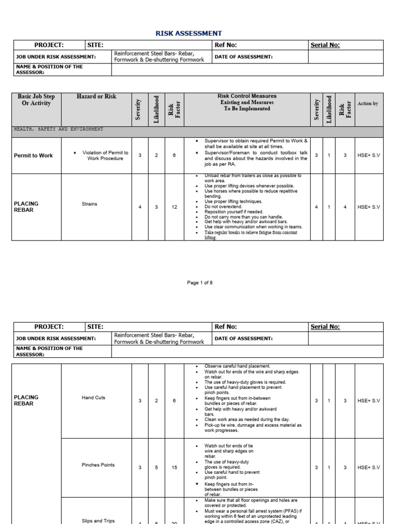 3 - RA - Rebar & Formwork Main Building | PDF