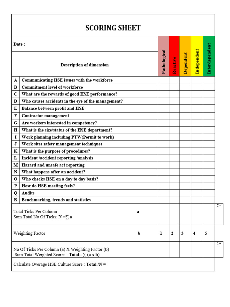 Scoring Sheet | PDF