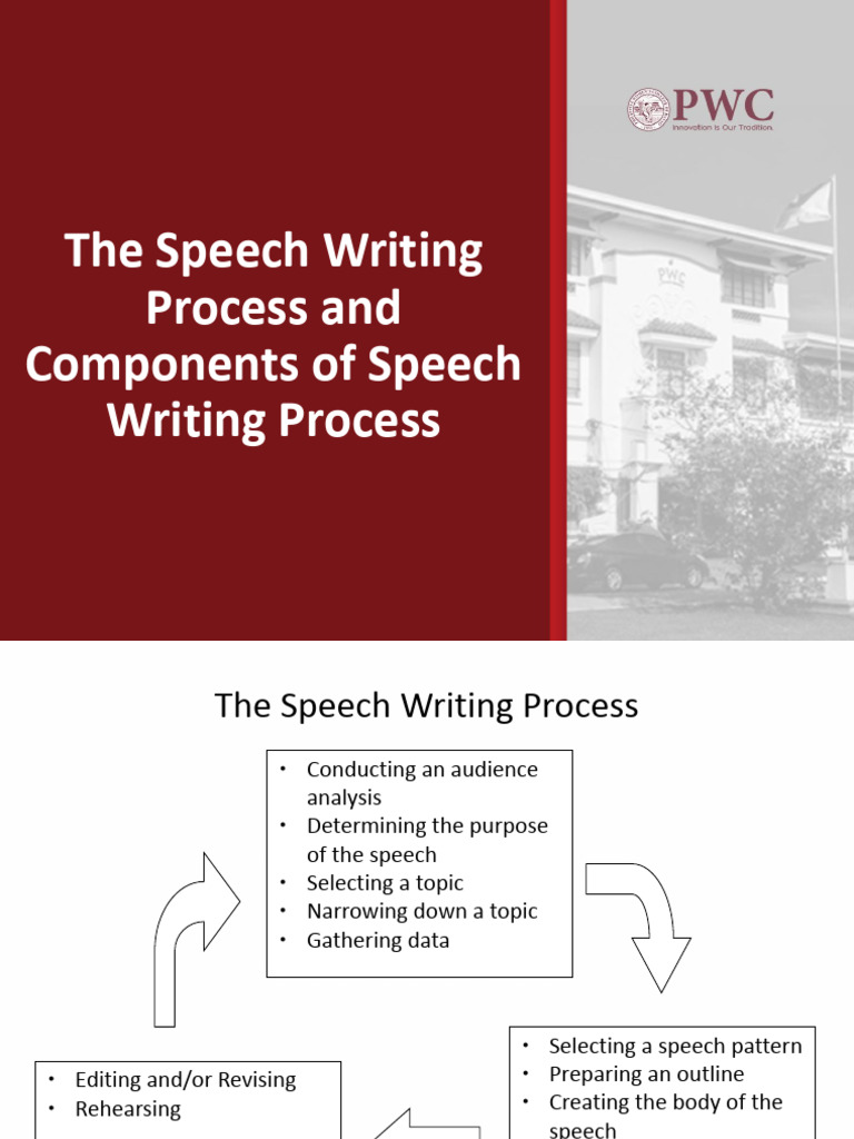 7 Grade 11 Oral Communication Jayme | PDF | Information | Speech