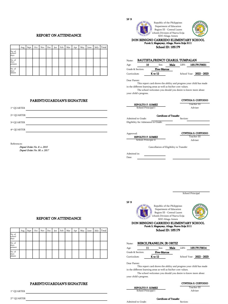 School Form 9 Report Card 2022 | PDF | Social Institutions | Southeast Asia