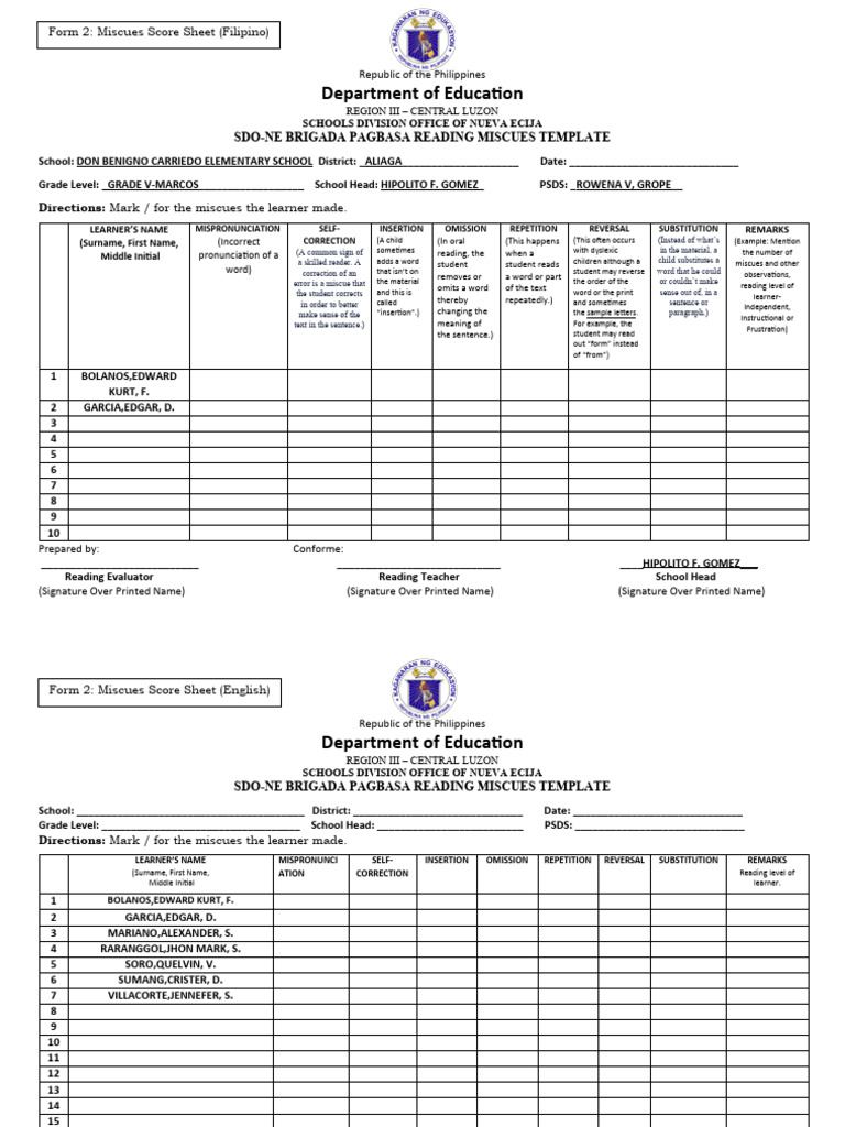 Grade V Marcos FORM 2 Miscues in Reading Scoring Template | PDF