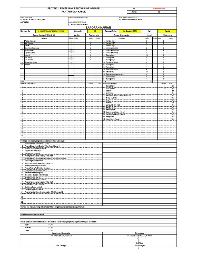 Format Daily Report | PDF