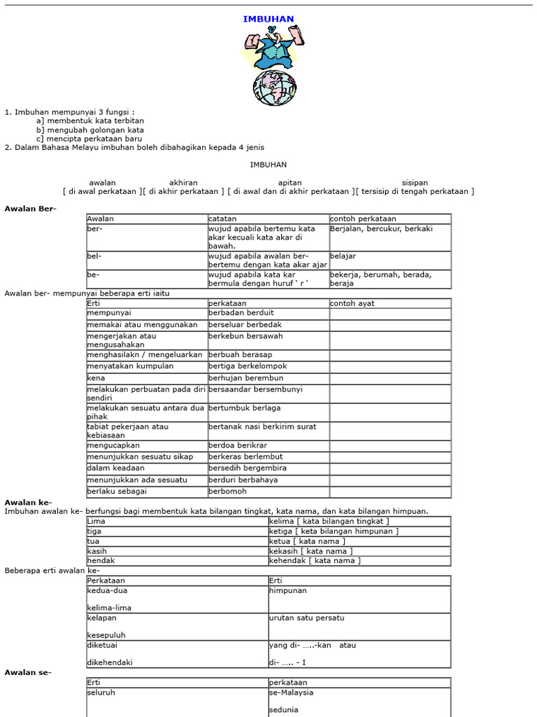 Pengimbuhan Awalan | PDF