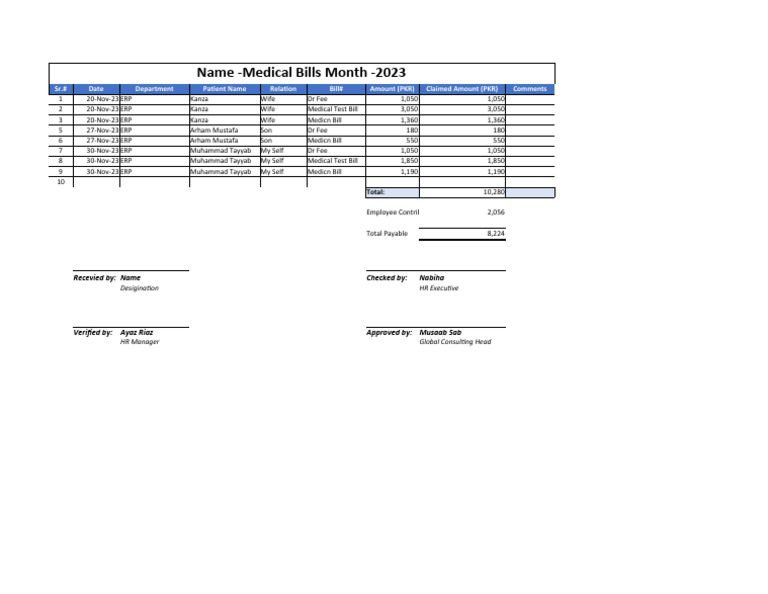 Medical Sheet-Format | PDF