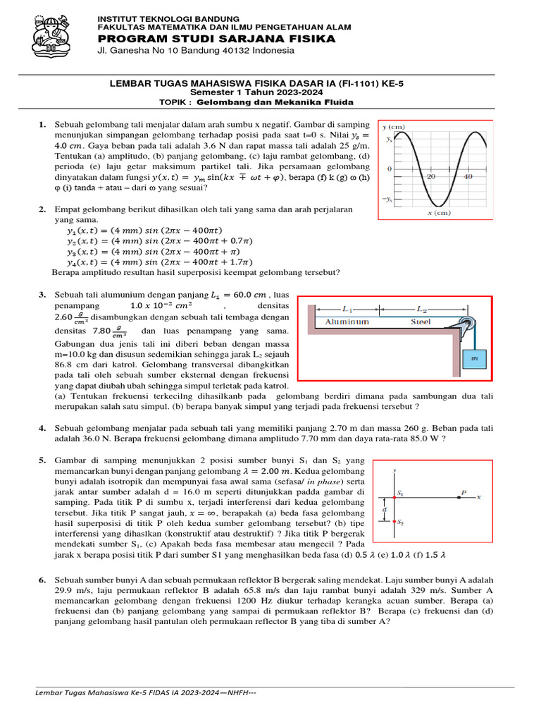 SOAL Modul 5 Fidas IA - 2023 2024 | PDF