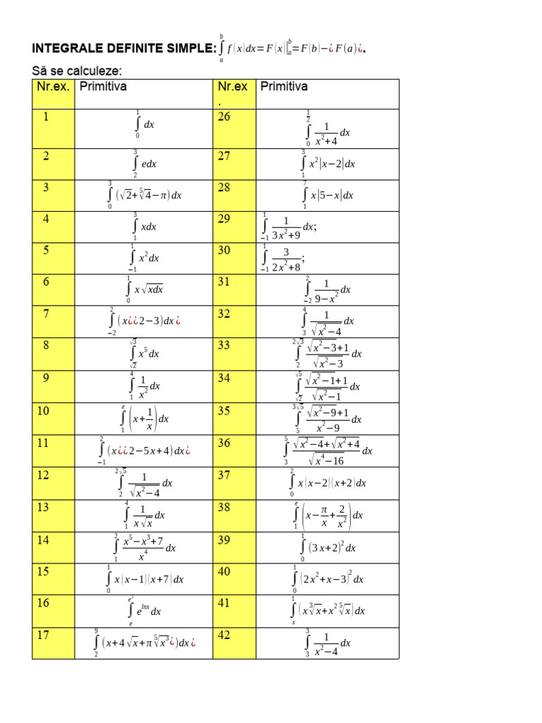 Integrale Simple Definite | PDF