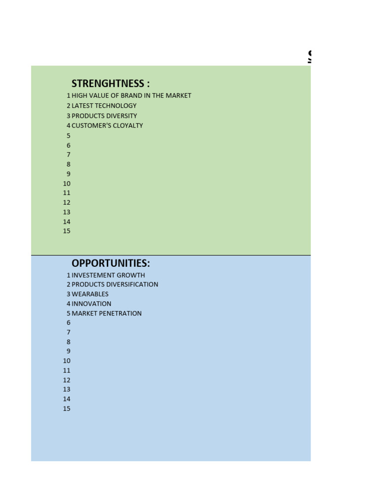 Swot - Huawei: Apple | PDF | Business | Computers