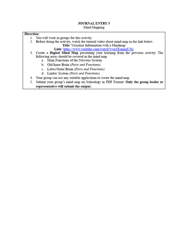 Journal Entry 5 - Mind Mapping | PDF