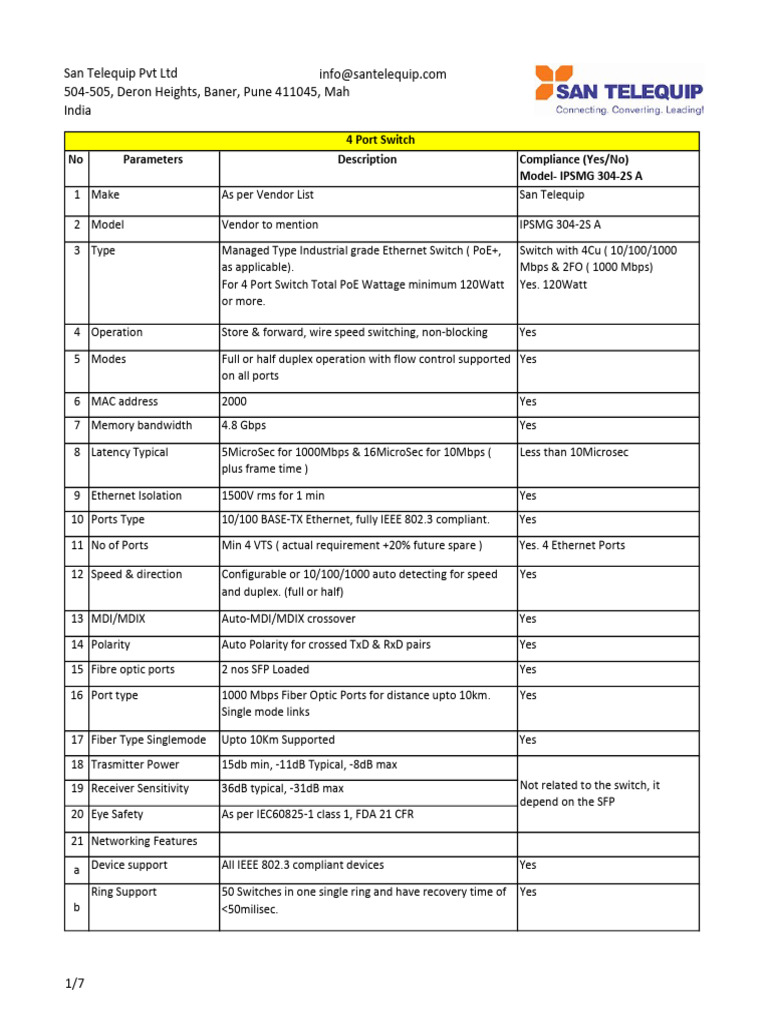 Compliance - Switch - Indian Network Technology - IOCL Petronus Project | PDF