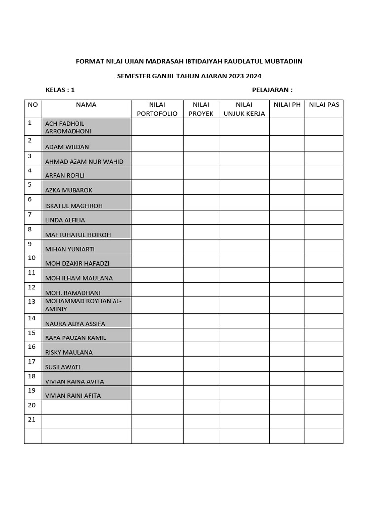 Format Nilai Ujian Madrasah Ibtidaiyah Raudlatul Mubtadiin | PDF