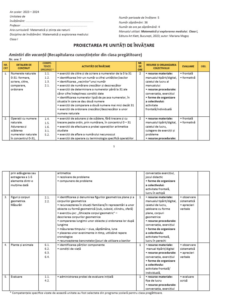 Art Matematica 1 2023 Proiectare | PDF