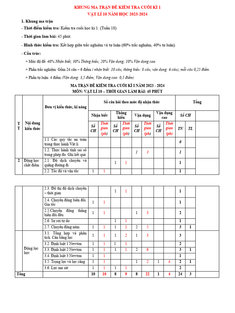 Ma Tran de Thi hk1 | PDF