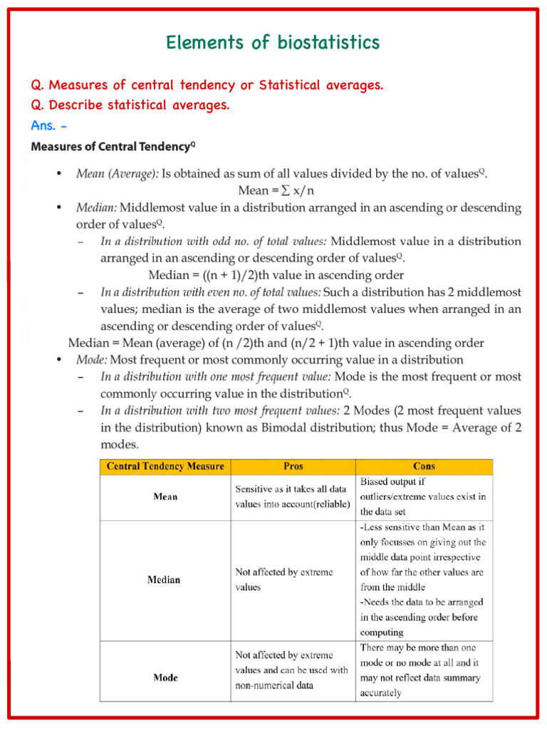 Elements of Biostatistics | PDF | Statistics | Normal Distribution