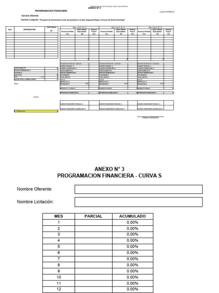 Anexo #3 PROGRAMACIÓN FINANCIERA | PDF