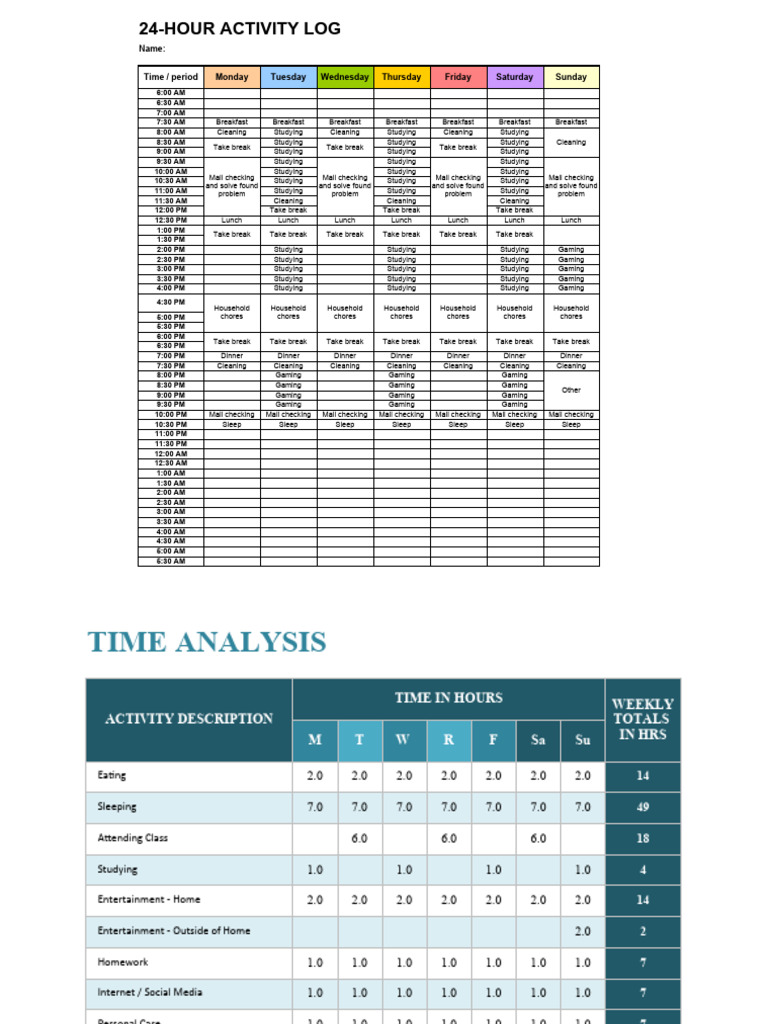 02.24Hrs Activities Time Diary Template | PDF