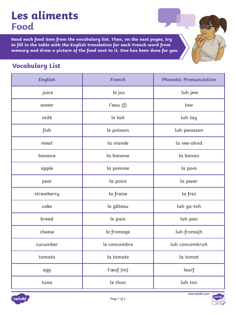 French Food Vocabulary List | PDF