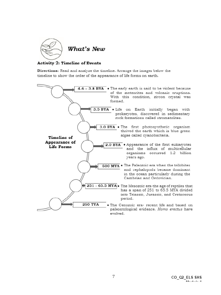 2q Els Module 1 | PDF
