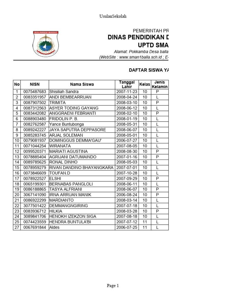 DAFTAR SISWA | PDF