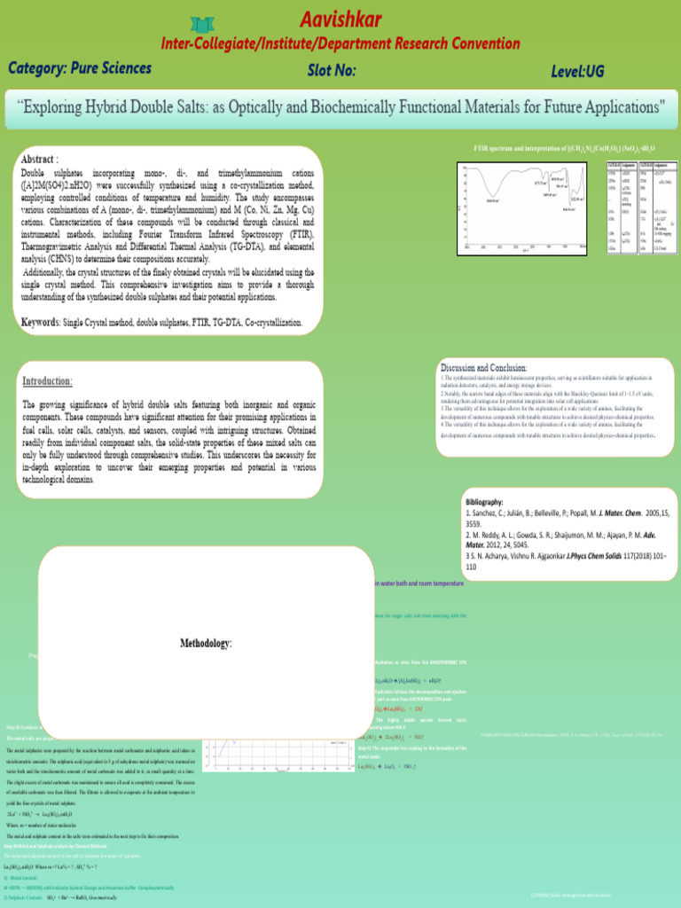 Avishkar (1) - Read-Only | PDF