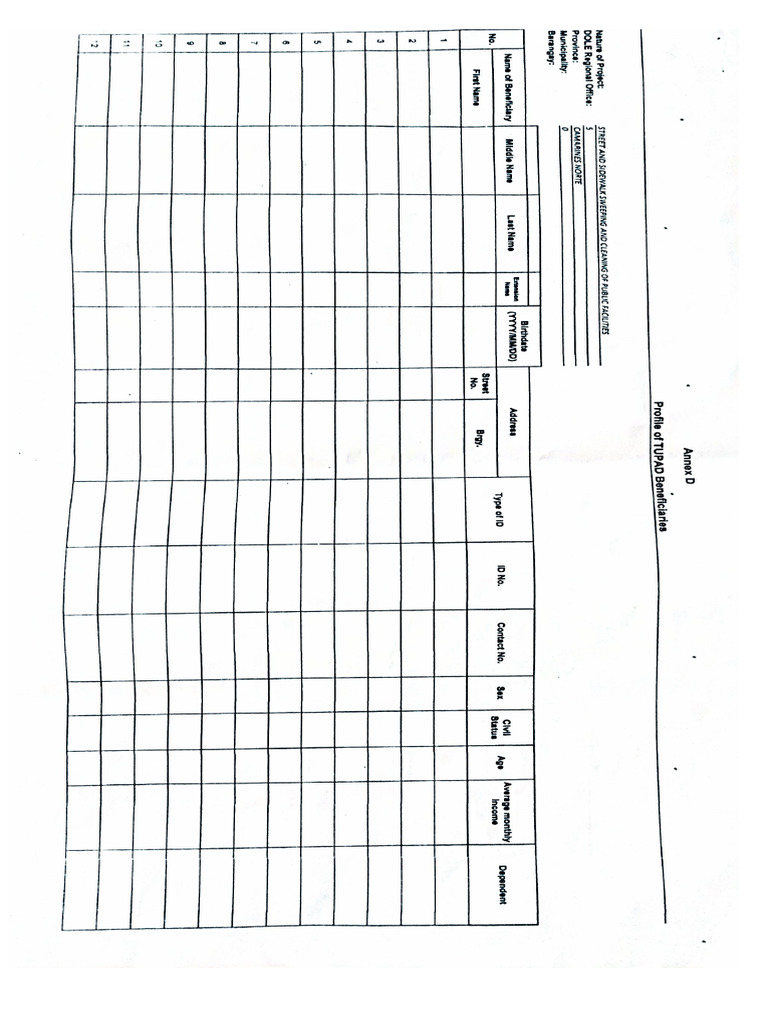 Dole Tupad Forms | PDF