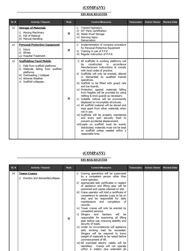 EHS RISK REGISTER | PDF | Crane (Machine) | Scaffolding