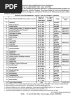 Stock Register Format | PDF | Business