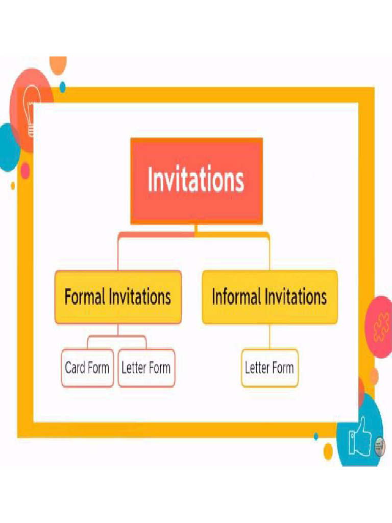 Formal Invitation | PDF