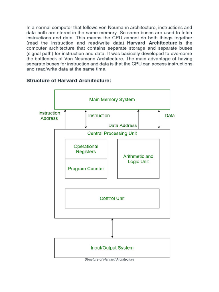 Harvard Architecture | PDF | Art | Technology & Engineering