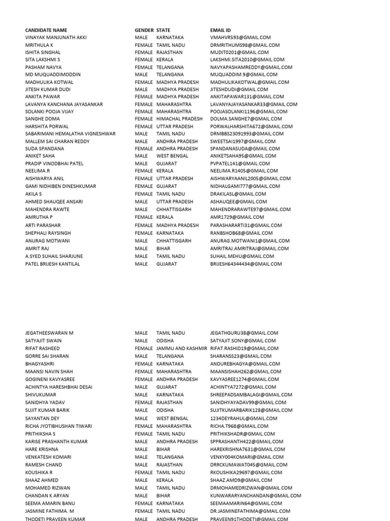 India Student Database | PDF