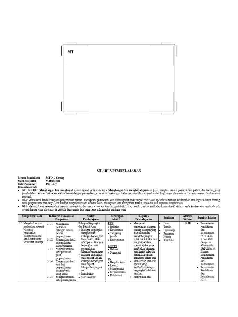 Silabus Pembelajaran | PDF