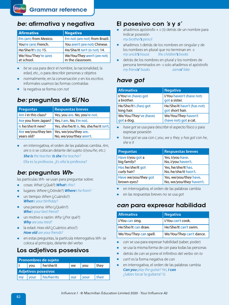 Basic Grammar A2 | PDF | Lingüística | Gramática