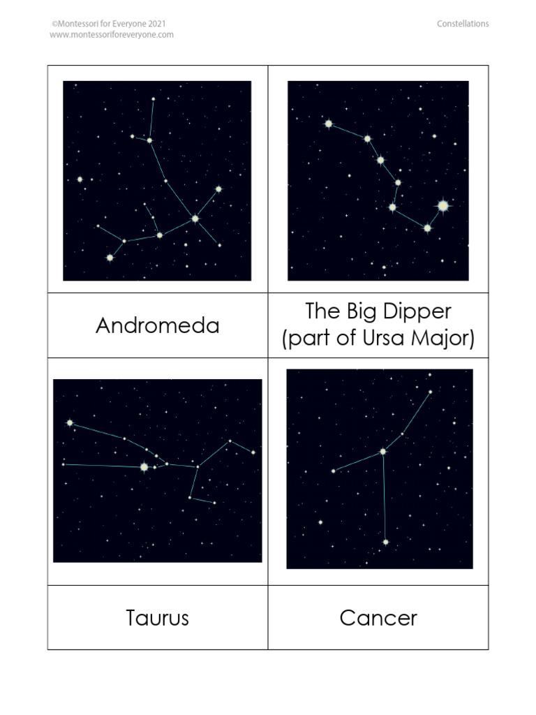 Constellations | PDF | Constellation | Astronomy