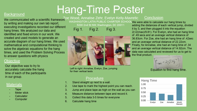 Hang Time Poster | PDF