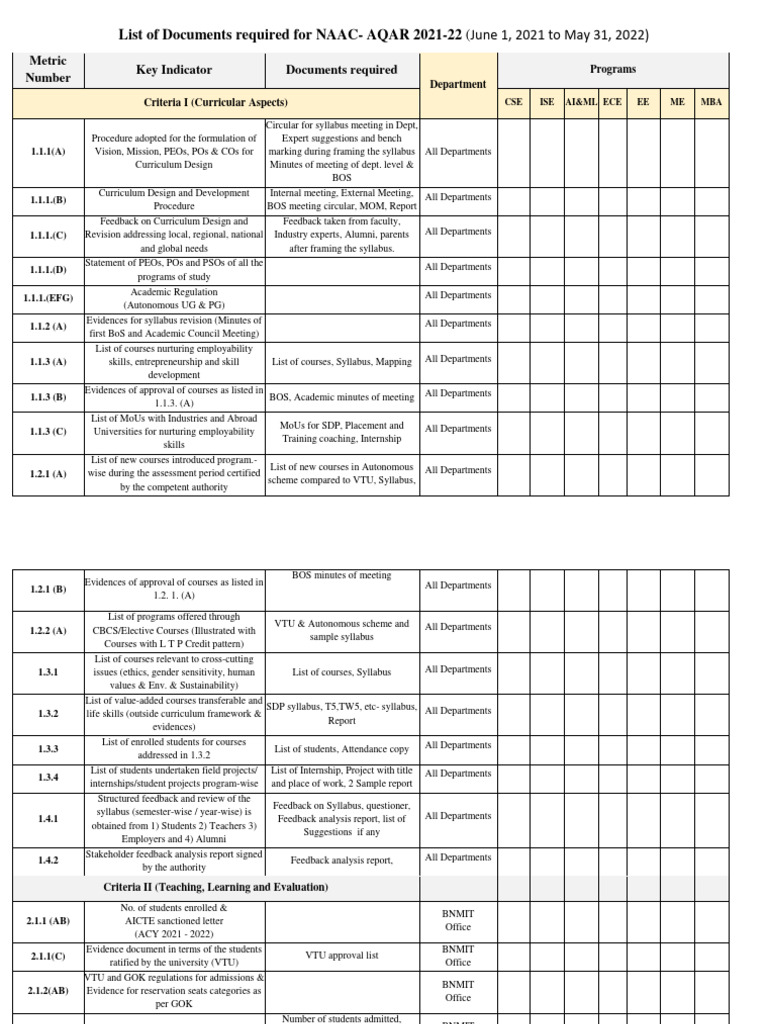 Document list - Copy | PDF