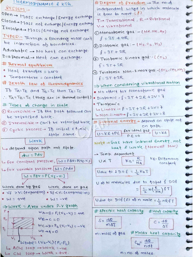 KTG & Thermodynamics Short Notes | PDF
