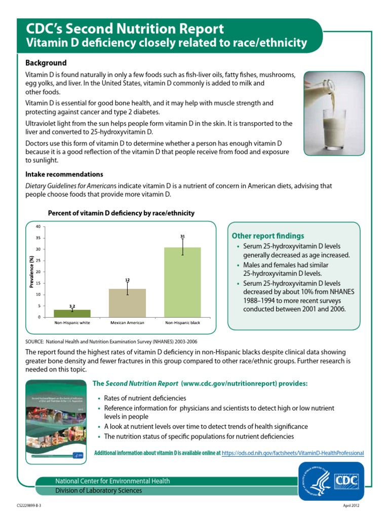 Second Nutrition Report Vitamin D Factsheet | PDF | Vitamin D | Vitamin