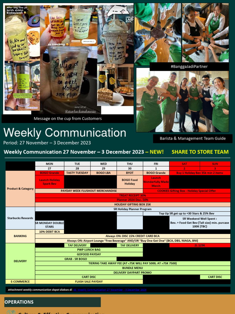 Weekly Communication 27 November - 3 Desember 2023 | PDF