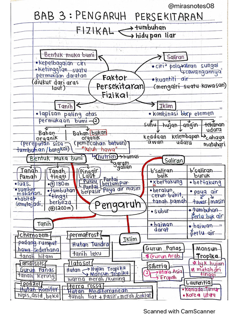 Geografi f3 Bab 3 | PDF