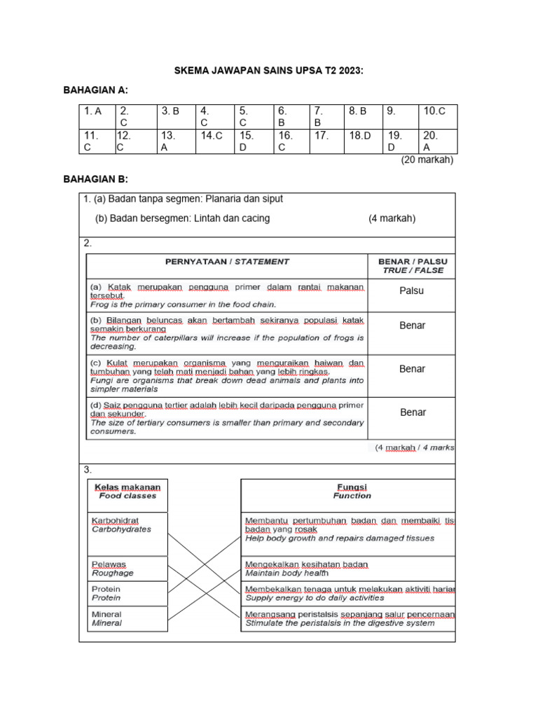 Skema Jawapan Sains Upsa t2 2023 | PDF