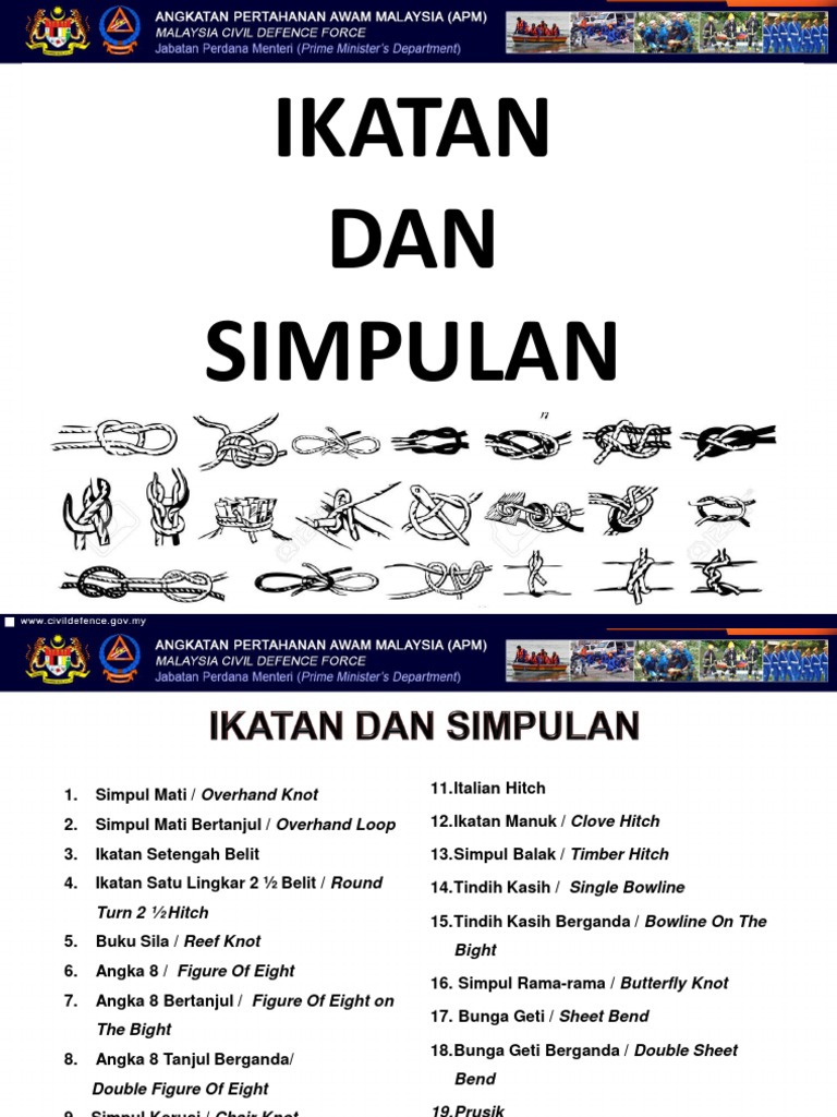 10 Jenis Ikatan dan Simpulan Asas | PDF | Griya & Taman